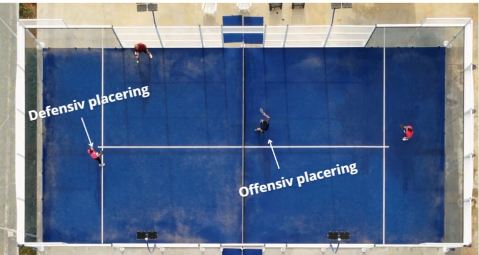 Teknik og taktik - forbedre dine padel skills! - Padelshoppen